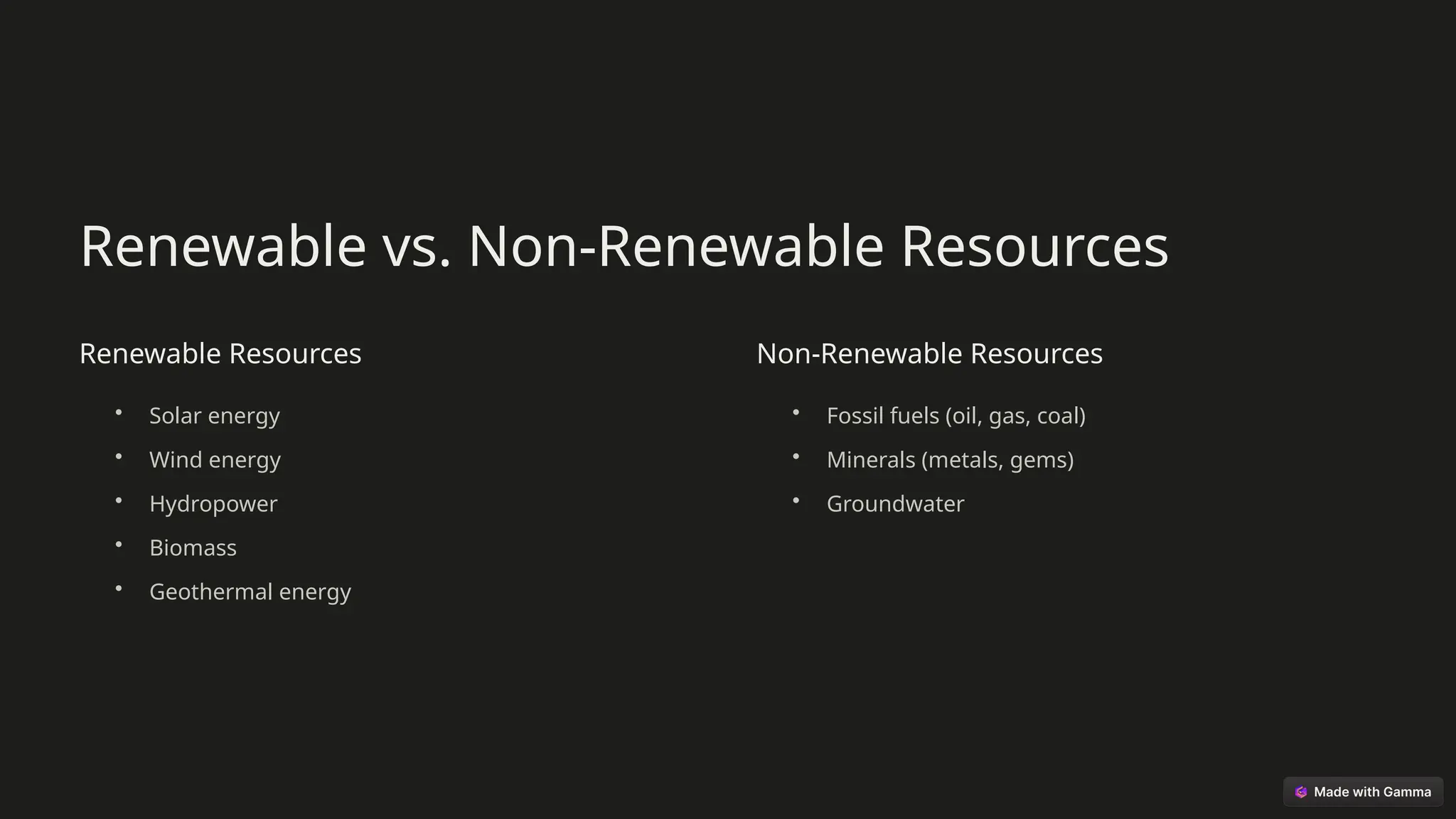 Overview-of-Natural-Resources in details | PPT