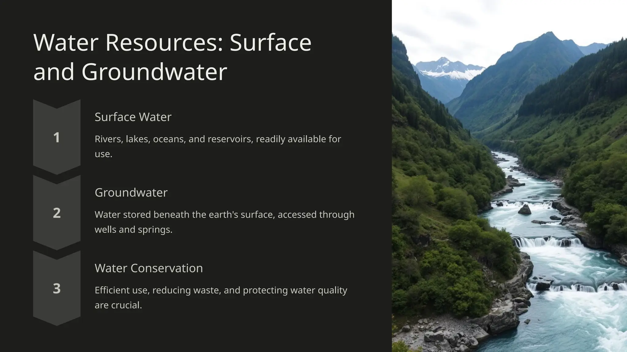 Overview-of-Natural-Resources in details | PPT
