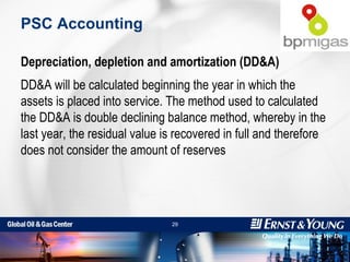 Overview Of Oil & Gas Accounting | PPT