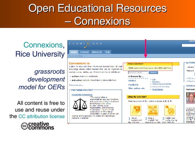 Overview of Open Educational Resources (OERs) [faculty presentation ...