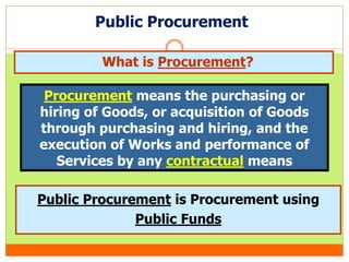Overview-of-Ppr.pptx