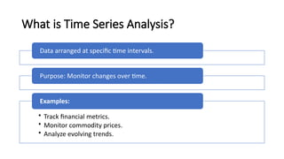 Overview-of-Predictive-Prescriptive-and-Time-Series-Analysis-in-Excel.pptx