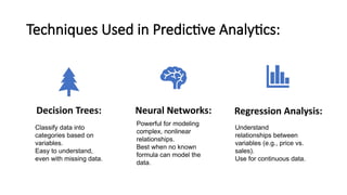 Overview-of-Predictive-Prescriptive-and-Time-Series-Analysis-in-Excel.pptx