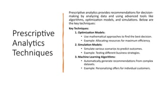 Overview-of-Predictive-Prescriptive-and-Time-Series-Analysis-in-Excel.pptx