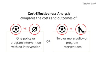 Overview-of-Reach-Cost-and-Effect_Case-2.pptx