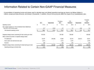Overview of Recapitalization Plan | PPT