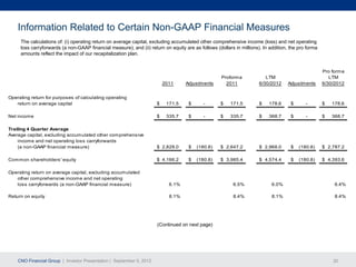 Overview of Recapitalization Plan | PPT