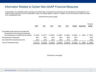 Overview of Recapitalization Plan | PPT