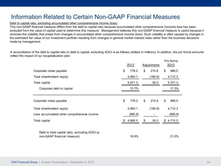 Overview of Recapitalization Plan | PPT