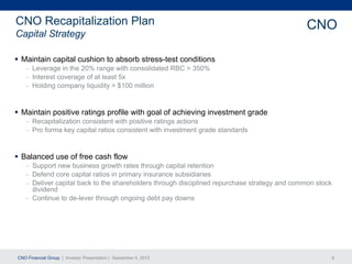 Overview of Recapitalization Plan | PPT