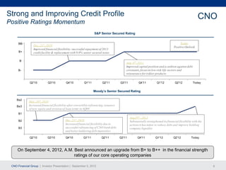 Overview of Recapitalization Plan | PPT