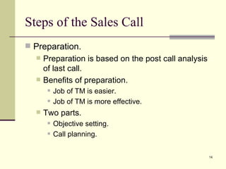 Sales Call | PPT