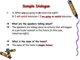 Overview Of Simple Verb Tenses | PPT
