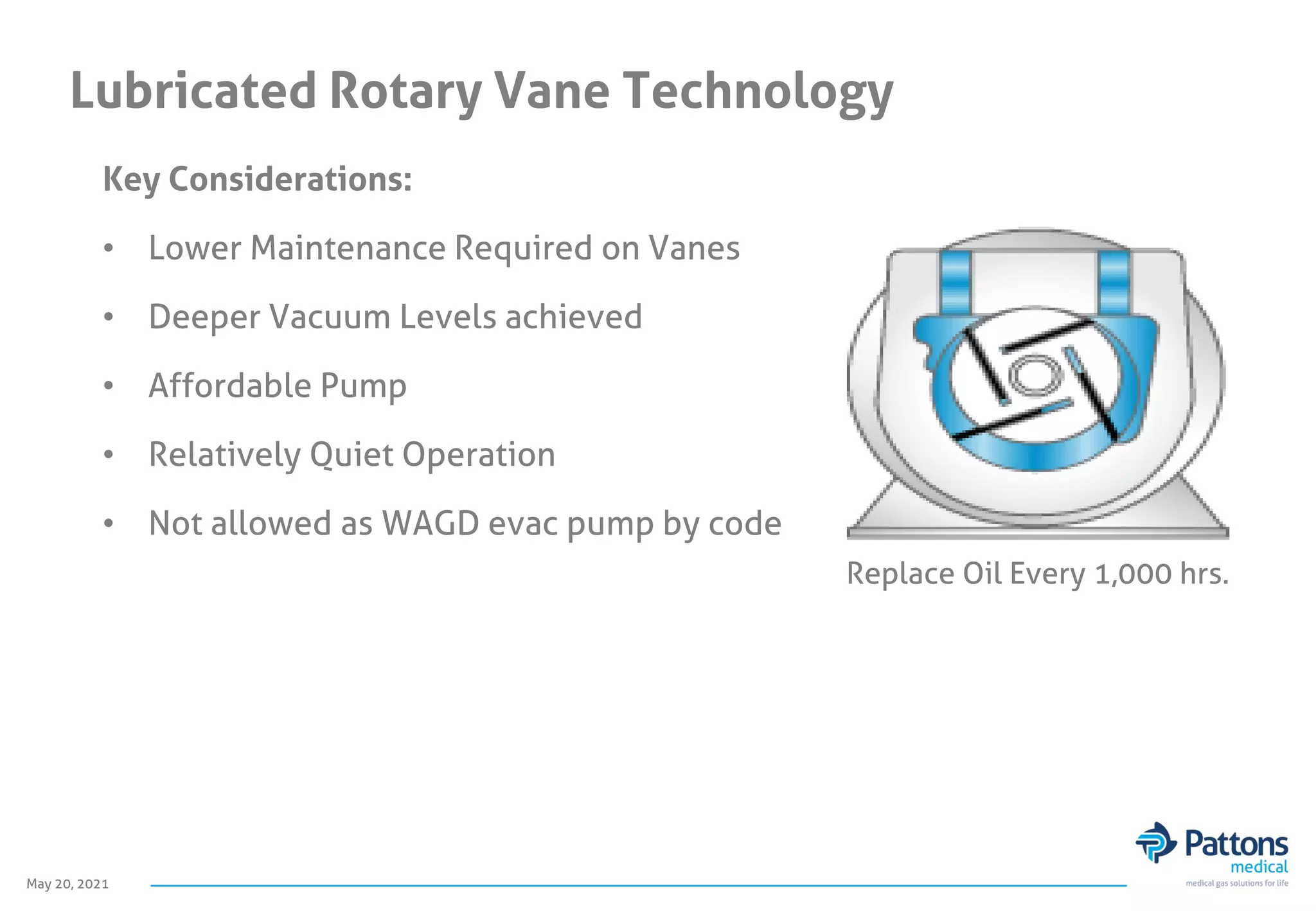 MEDICAL RECIPROCATING COMPRESSOR | PDF