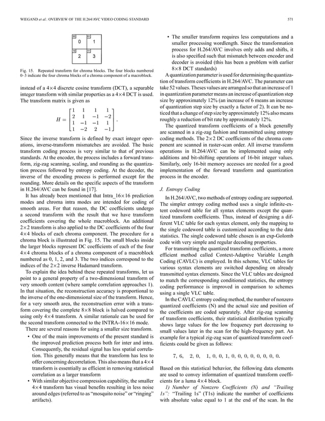 Overview of the H.264/AVC video coding standard - Circuits ... | PDF