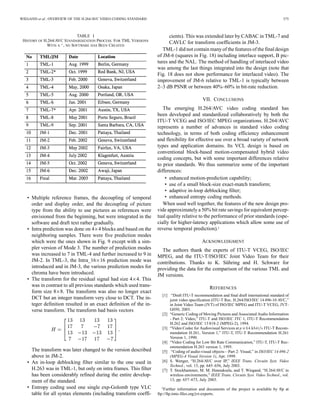 Overview of the H.264/AVC video coding standard - Circuits ... | PDF