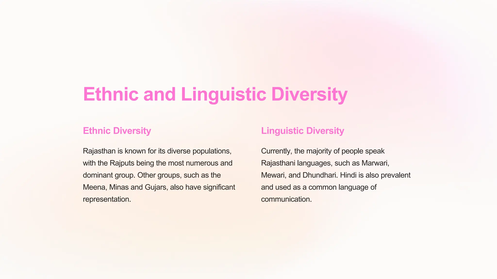 Overview-of-the-Population-of-Rajasthan.pptx