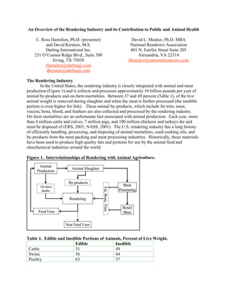 Overview of-the-rendering-industry-pdf | PDF