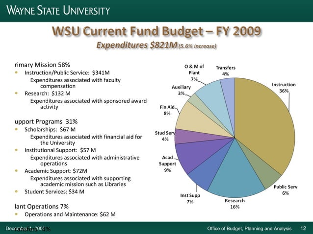 Overview Of University Budget And Planning Process | PPT