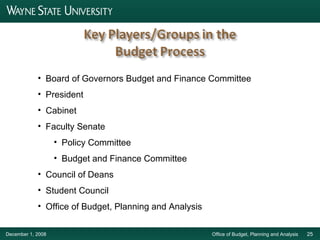 Overview Of University Budget And Planning Process | PPT