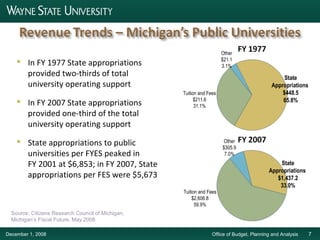 Overview Of University Budget And Planning Process | PPT