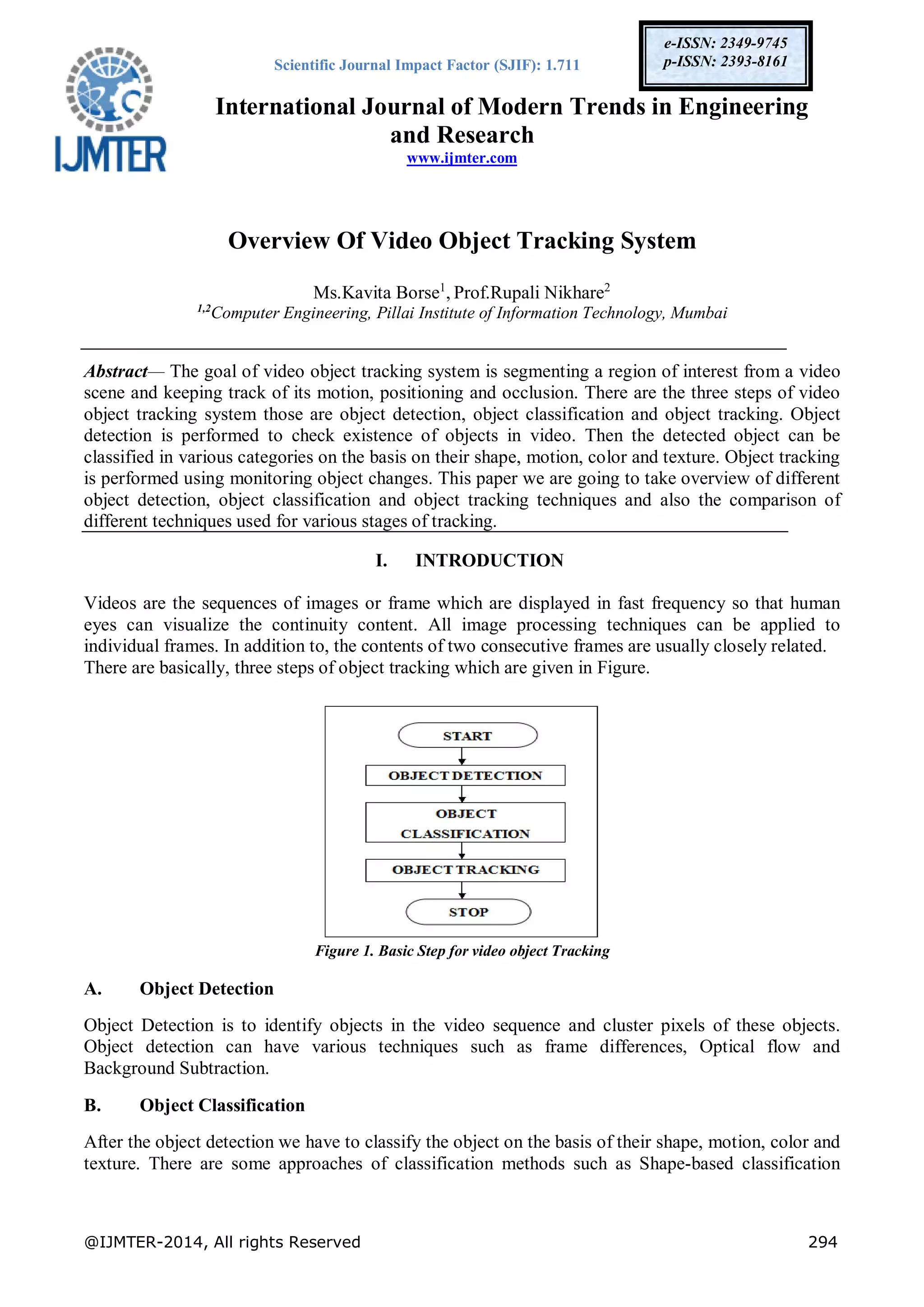 Overview Of Video Object Tracking System | PDF