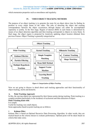 Overview Of Video Object Tracking System | PDF