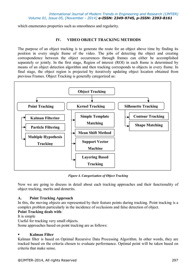 Overview Of Video Object Tracking System | PDF