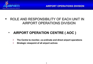 overview on airport operation | PPT