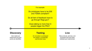 Overview: The Internal Innovation Pipeline @ The HHS Idea Lab | PPT