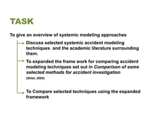 Overview of Systemic Modeling Approaches | PPTX