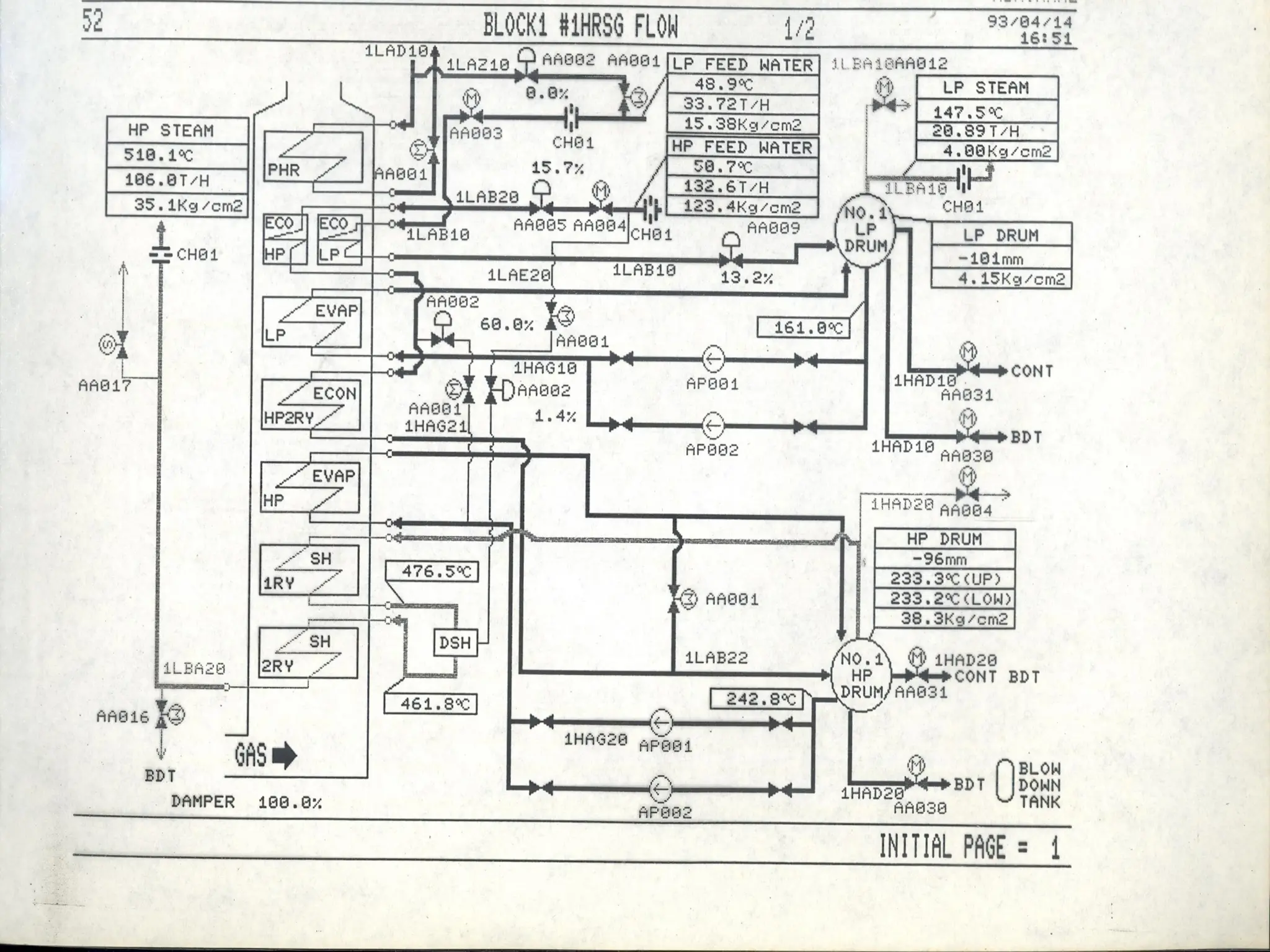 overview-pembangkit-listrik-tenaga-gas-dan-uap-up-pltgu.ppt