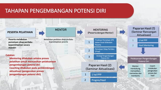 overview-pka-pkp.pptx