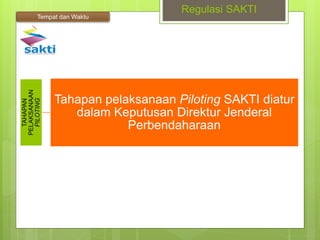 overview-pmk-sakti-dan-sop.pptx