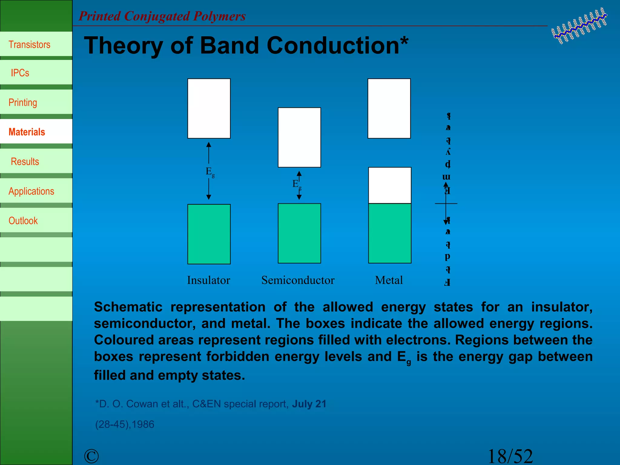 Overview poe-2005 | PPT