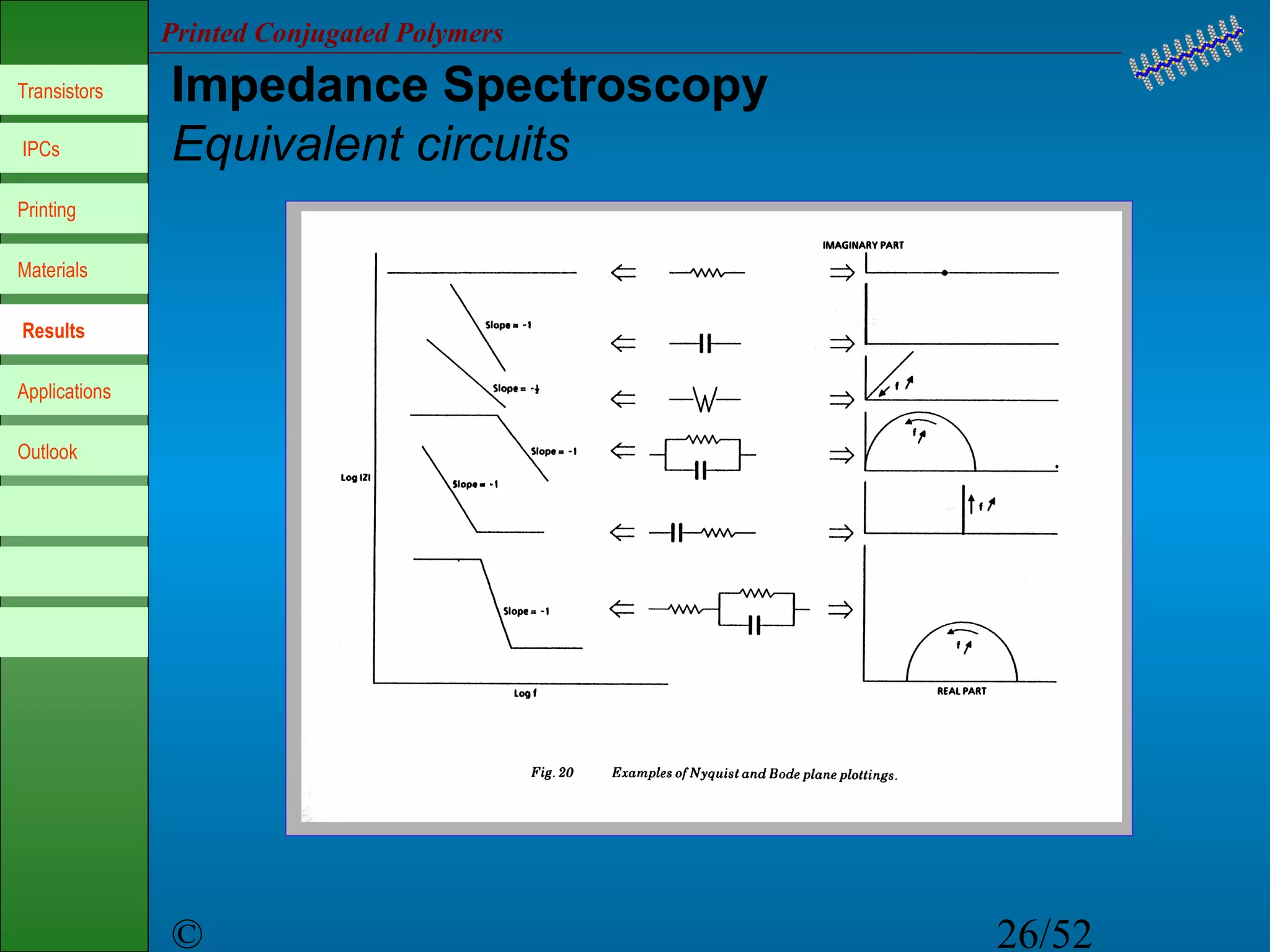Overview poe-2005 | PPT