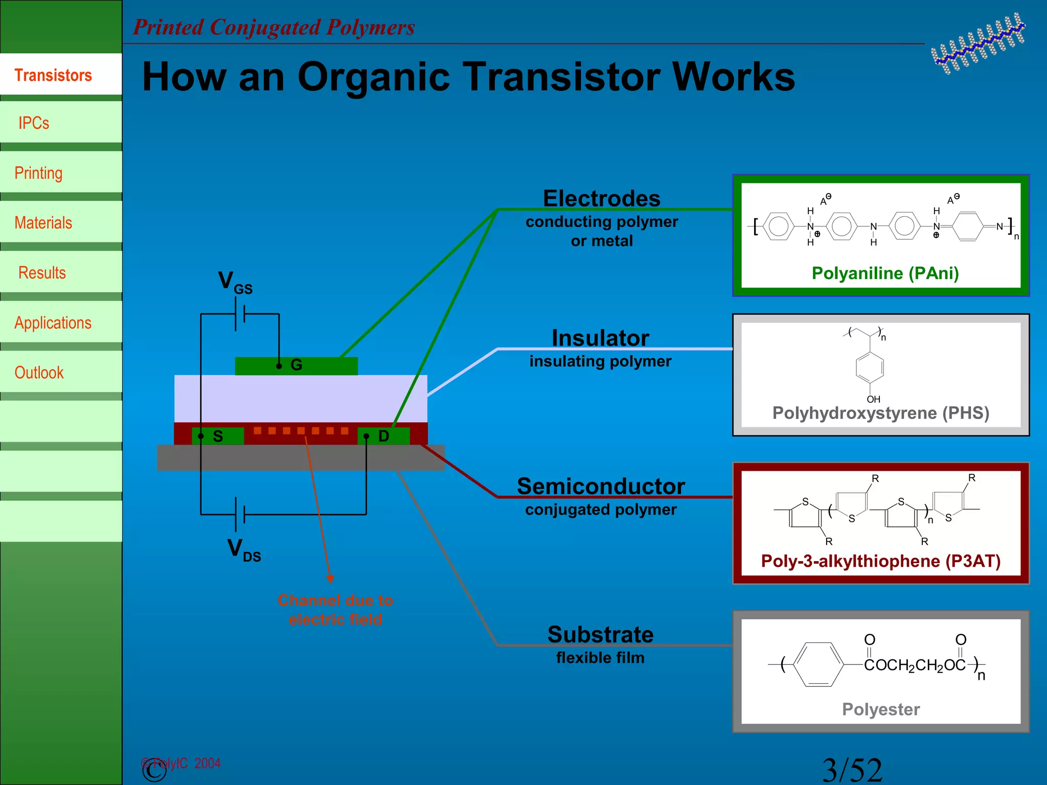 Overview poe-2005 | PPT