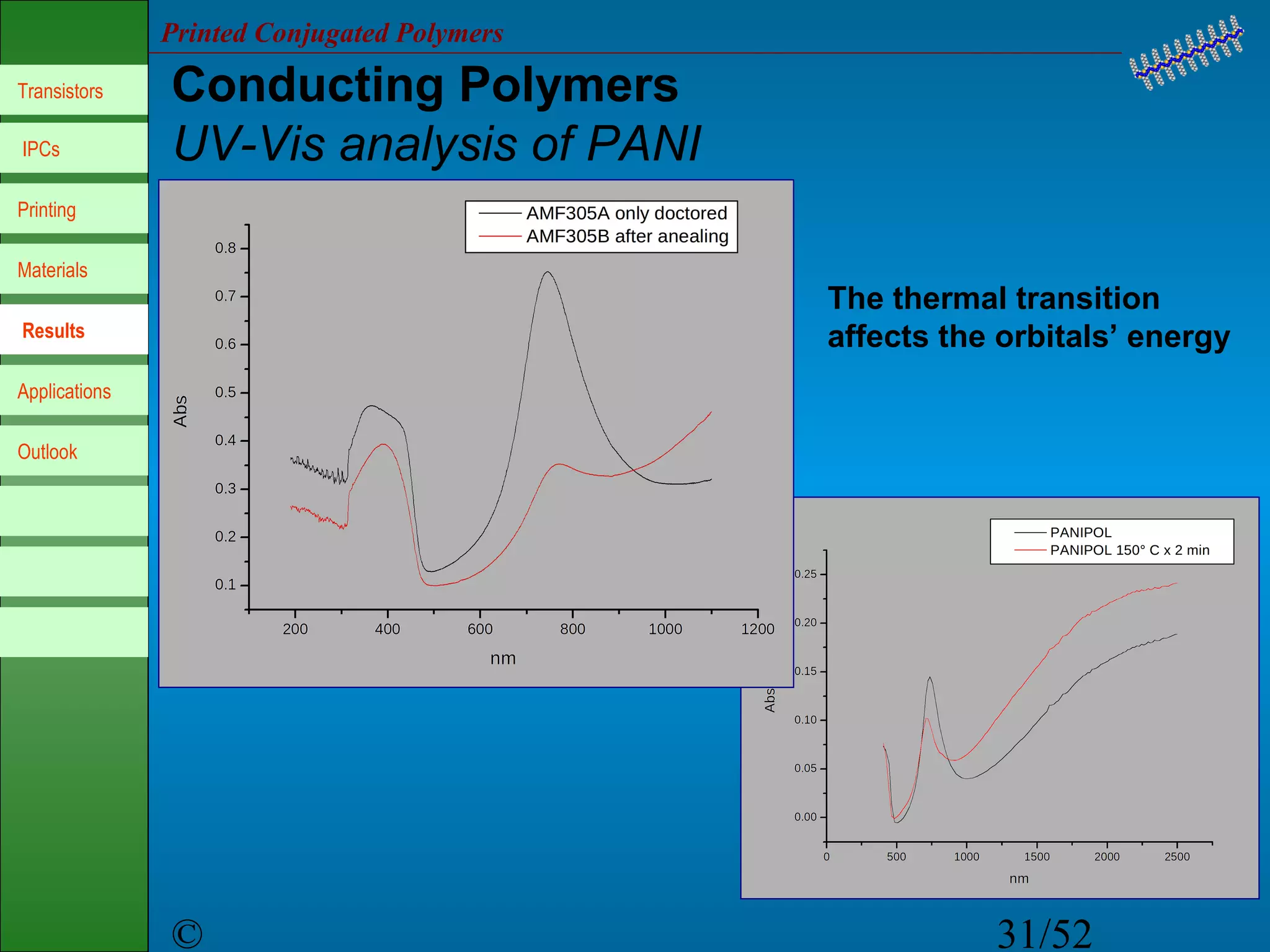 Overview poe-2005 | PPT