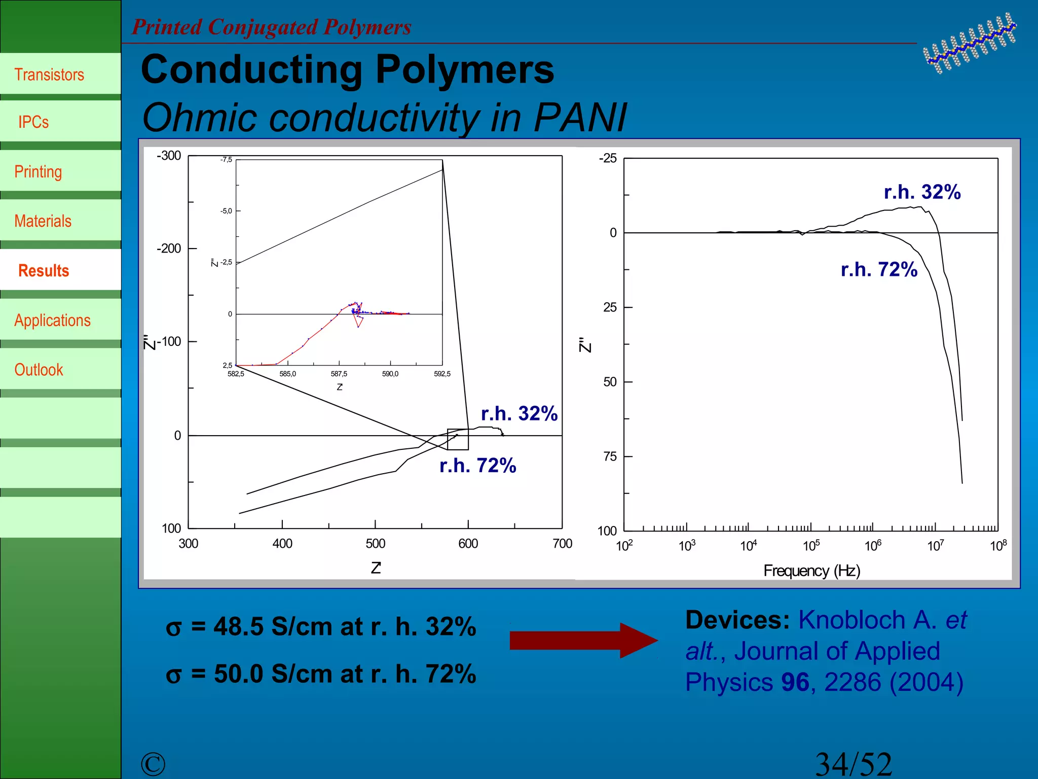 Overview poe-2005 | PPT