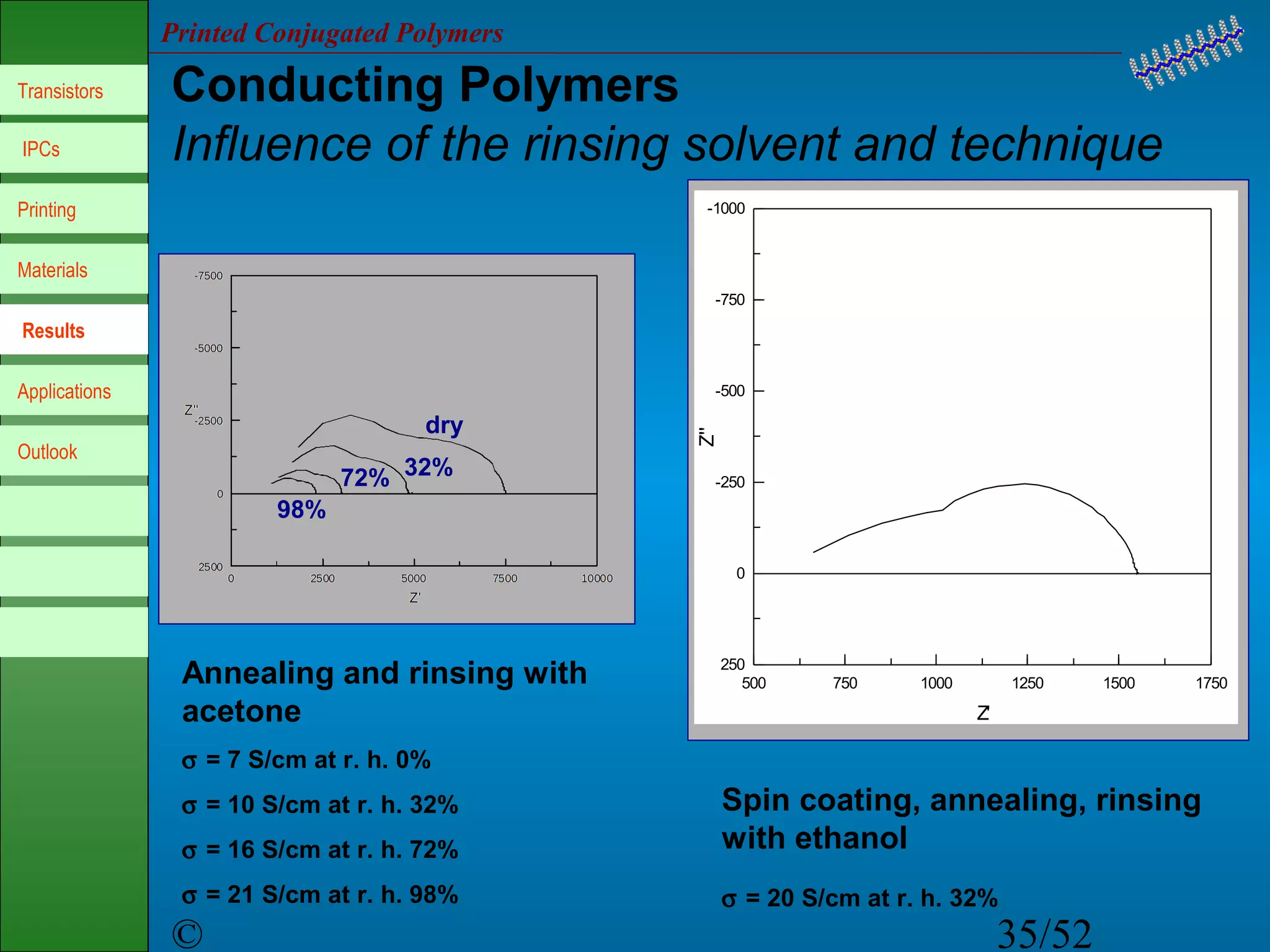 Overview poe-2005 | PPT