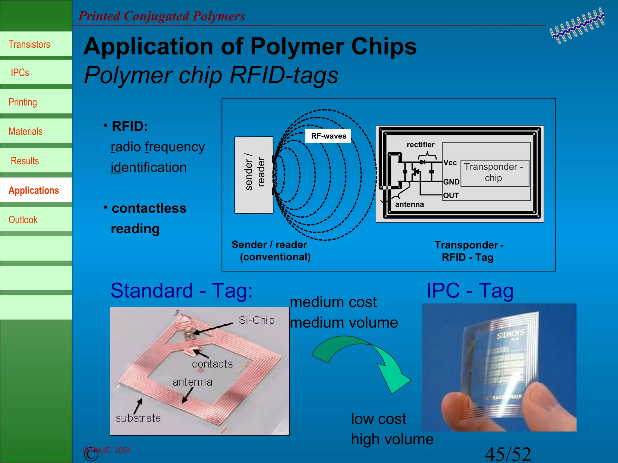 Overview poe-2005 | PPT