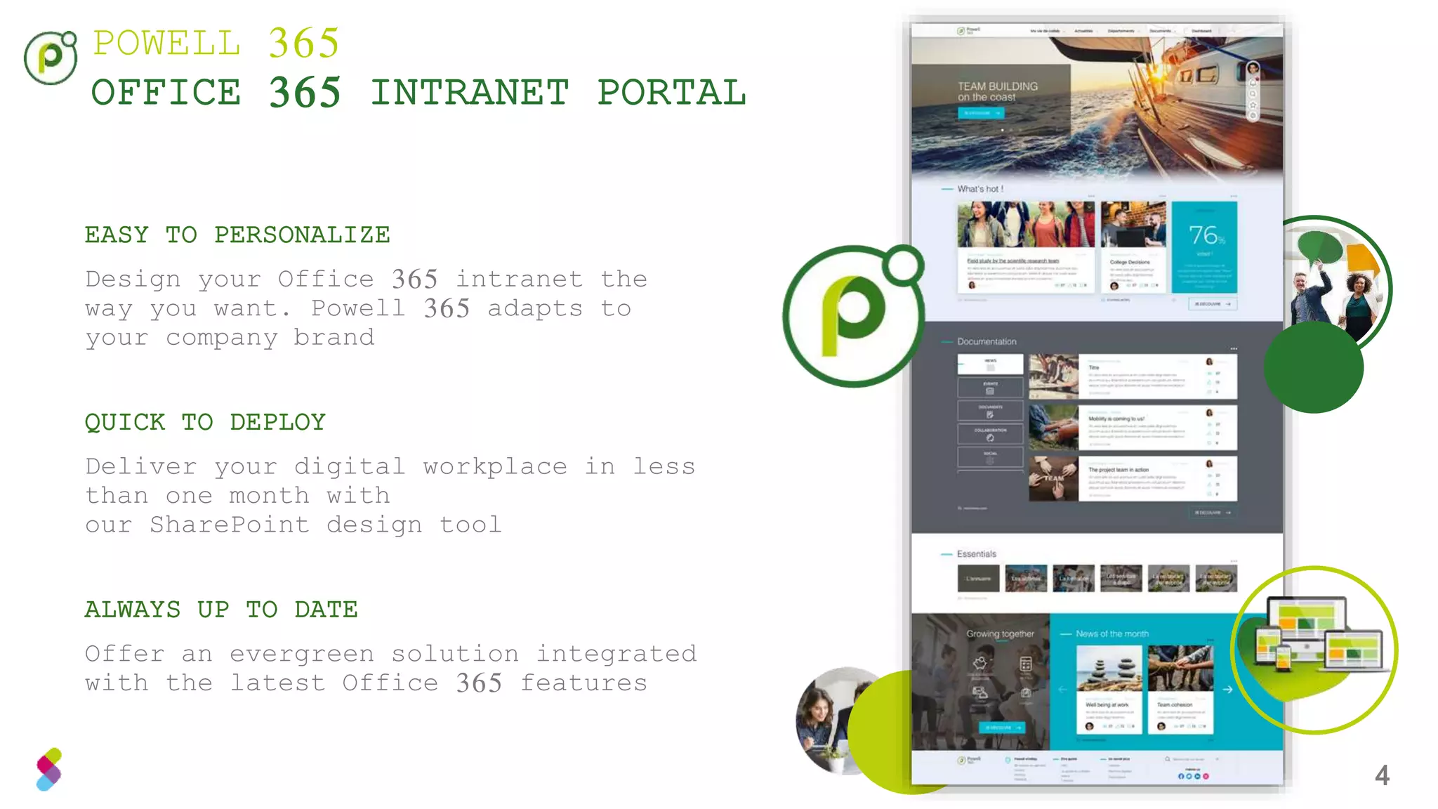 Powell 365 - Intranet Product Overview | PPT