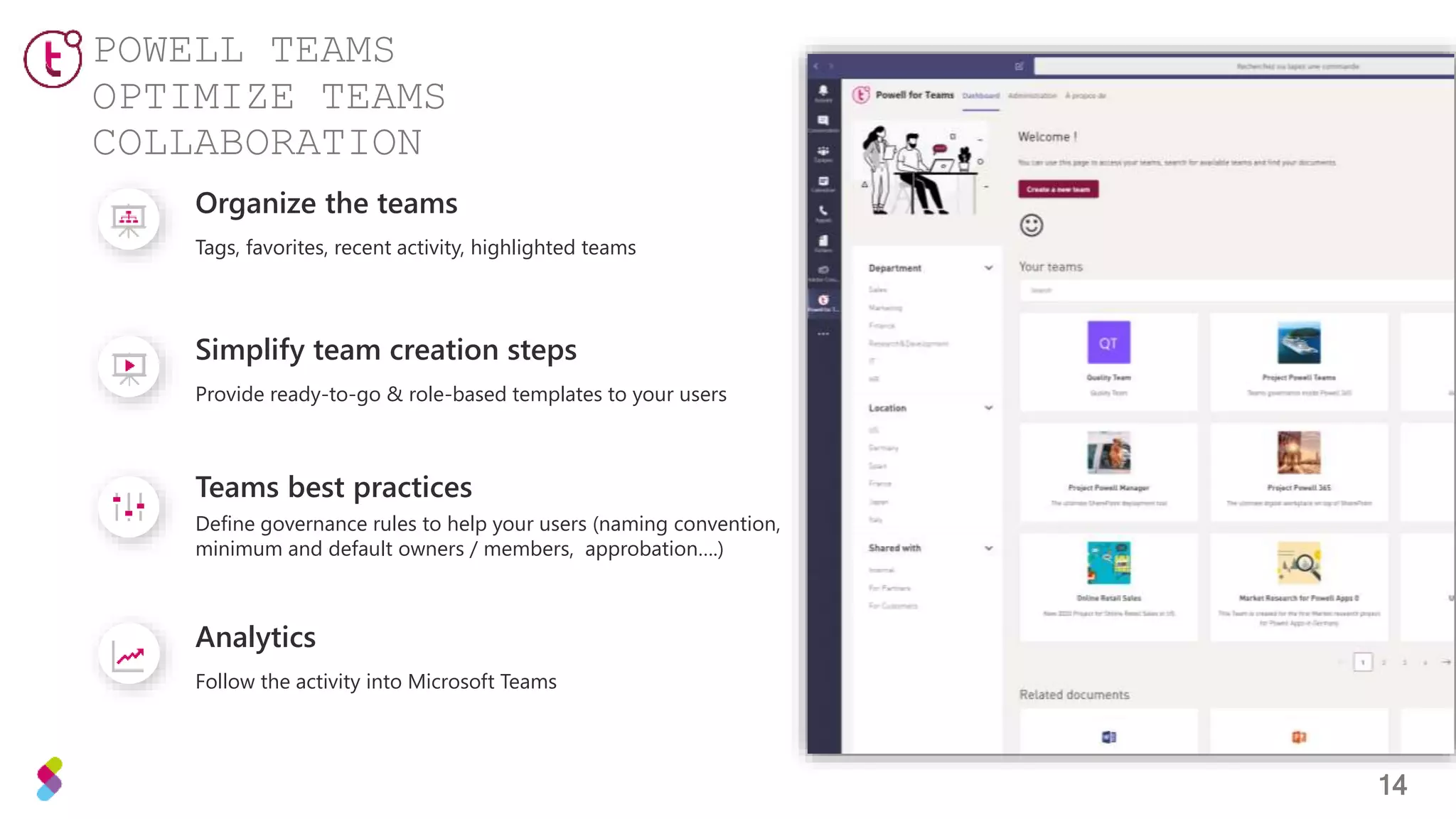 Powell Software - Digital Workplace Software | PPT