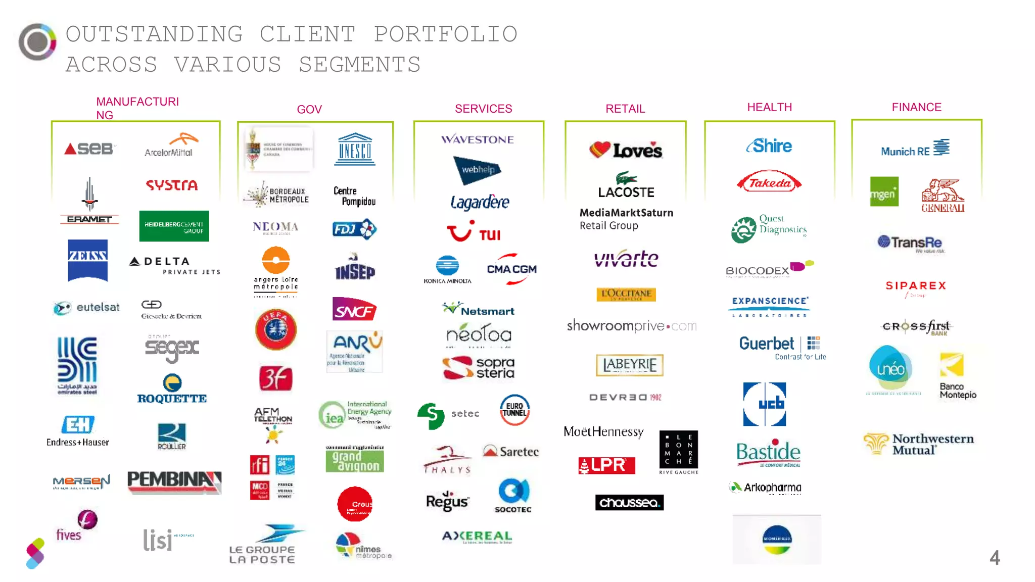 Powell Software - Digital Workplace Software | PPTX