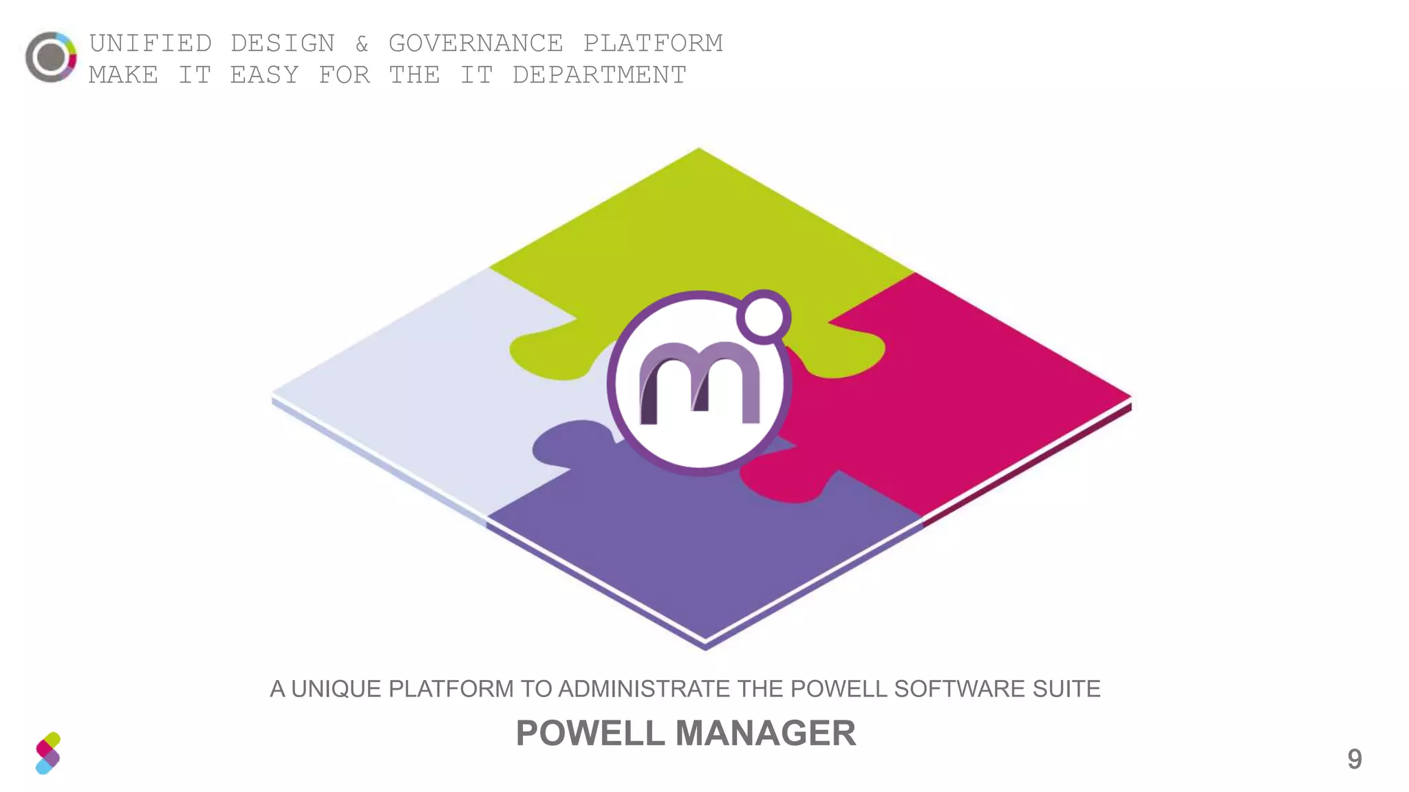 Powell Software - Digital Workplace Software | PPT