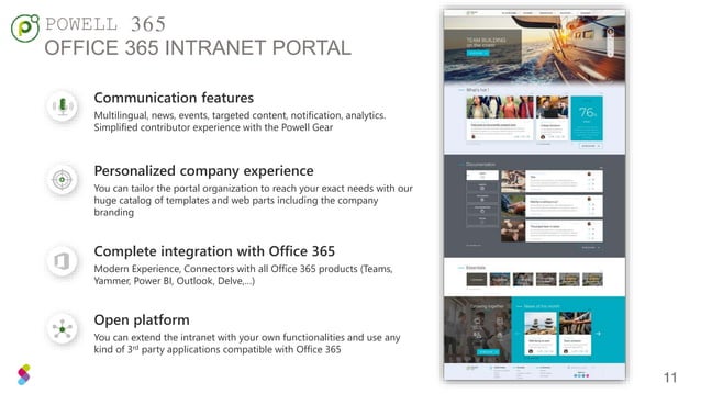 Powell Software - Digital Workplace Software | PPT