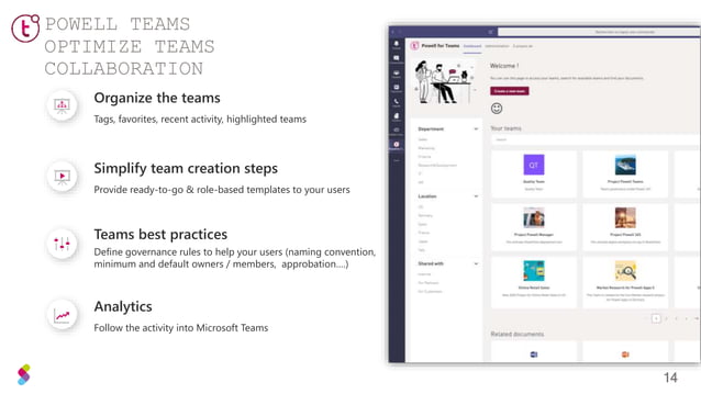 Powell Software - Digital Workplace Software | PPTX