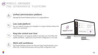 Powell Software - Digital Workplace Software | PPTX