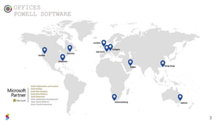 Powell Software - Digital Workplace Software | PPTX