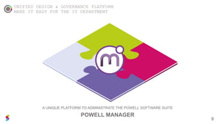 Powell Software - Digital Workplace Software | PPTX